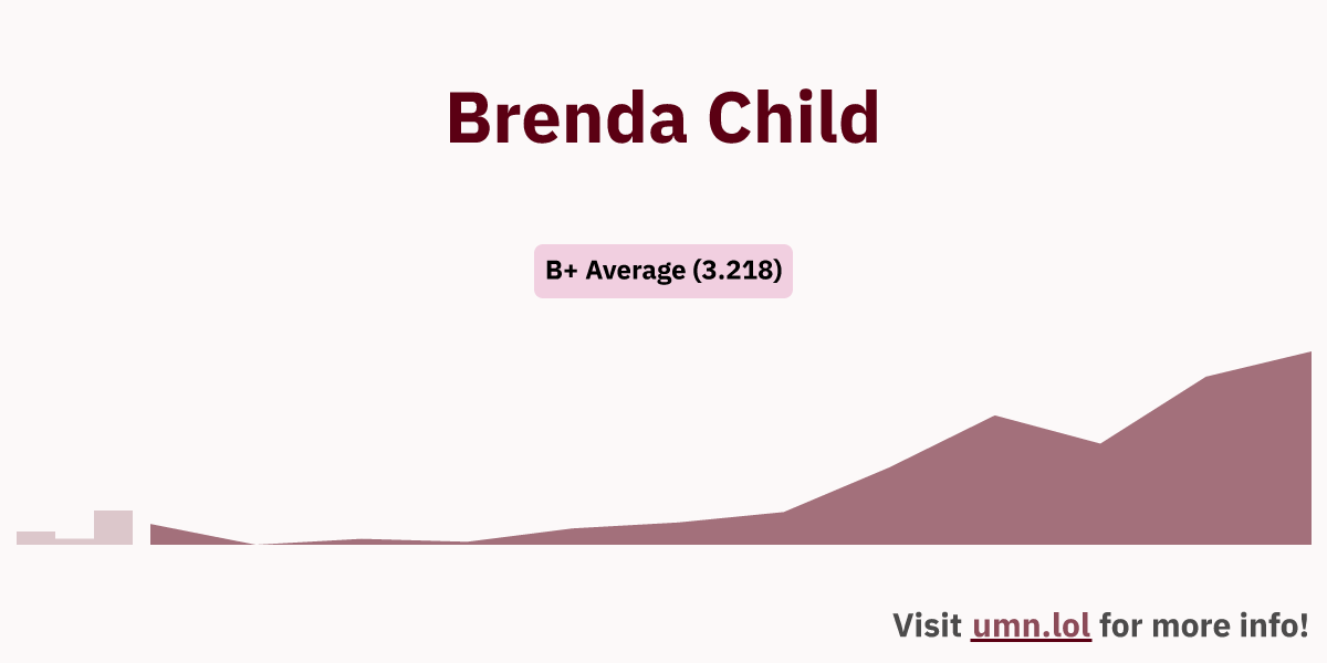 Brenda Child | GopherGrades
