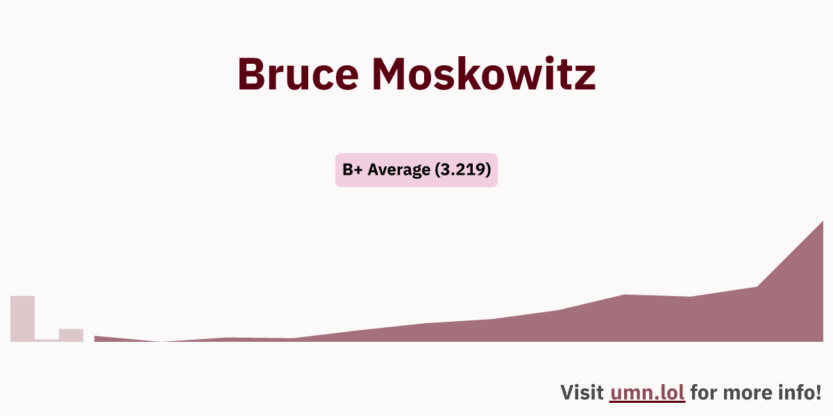 Bruce Moskowitz | GopherGrades