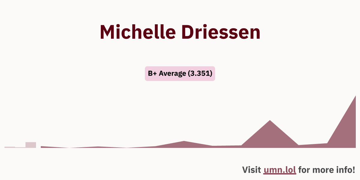 Michelle Driessen | GopherGrades