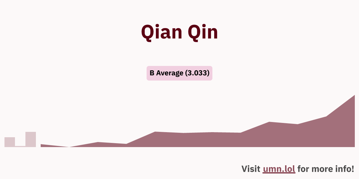 Qian Qin | GopherGrades