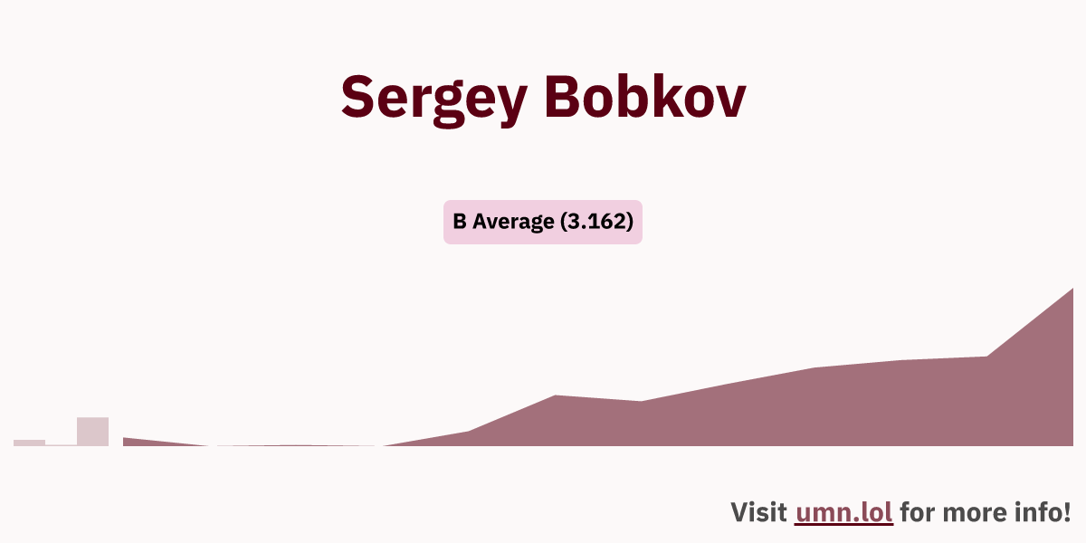 Sergey Bobkov | GopherGrades
