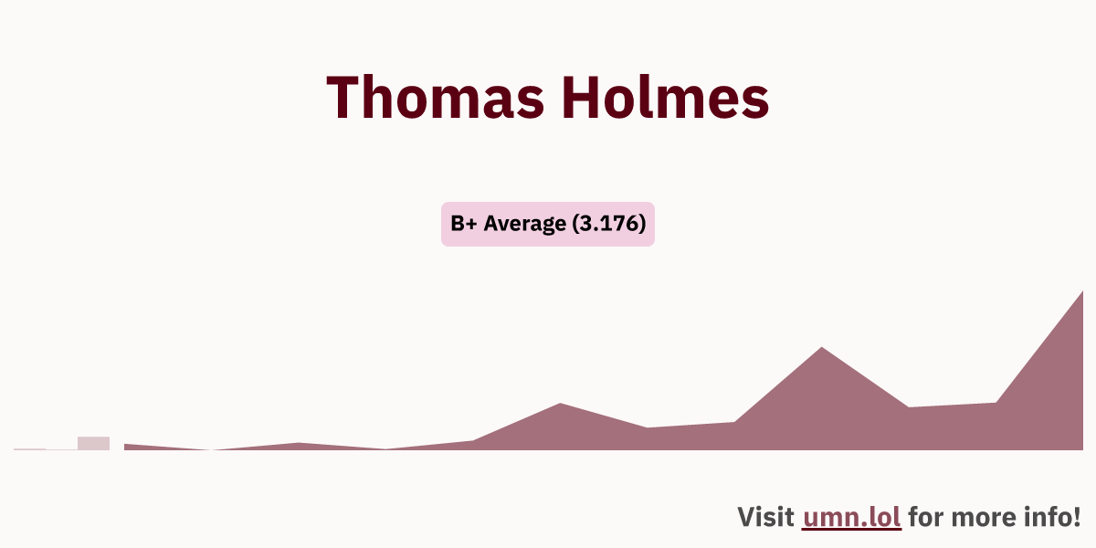 Thomas Holmes | GopherGrades