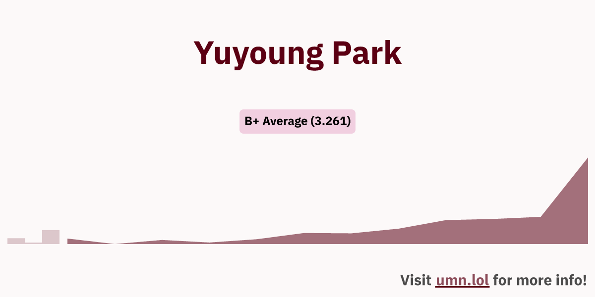 Yuyoung Park | GopherGrades
